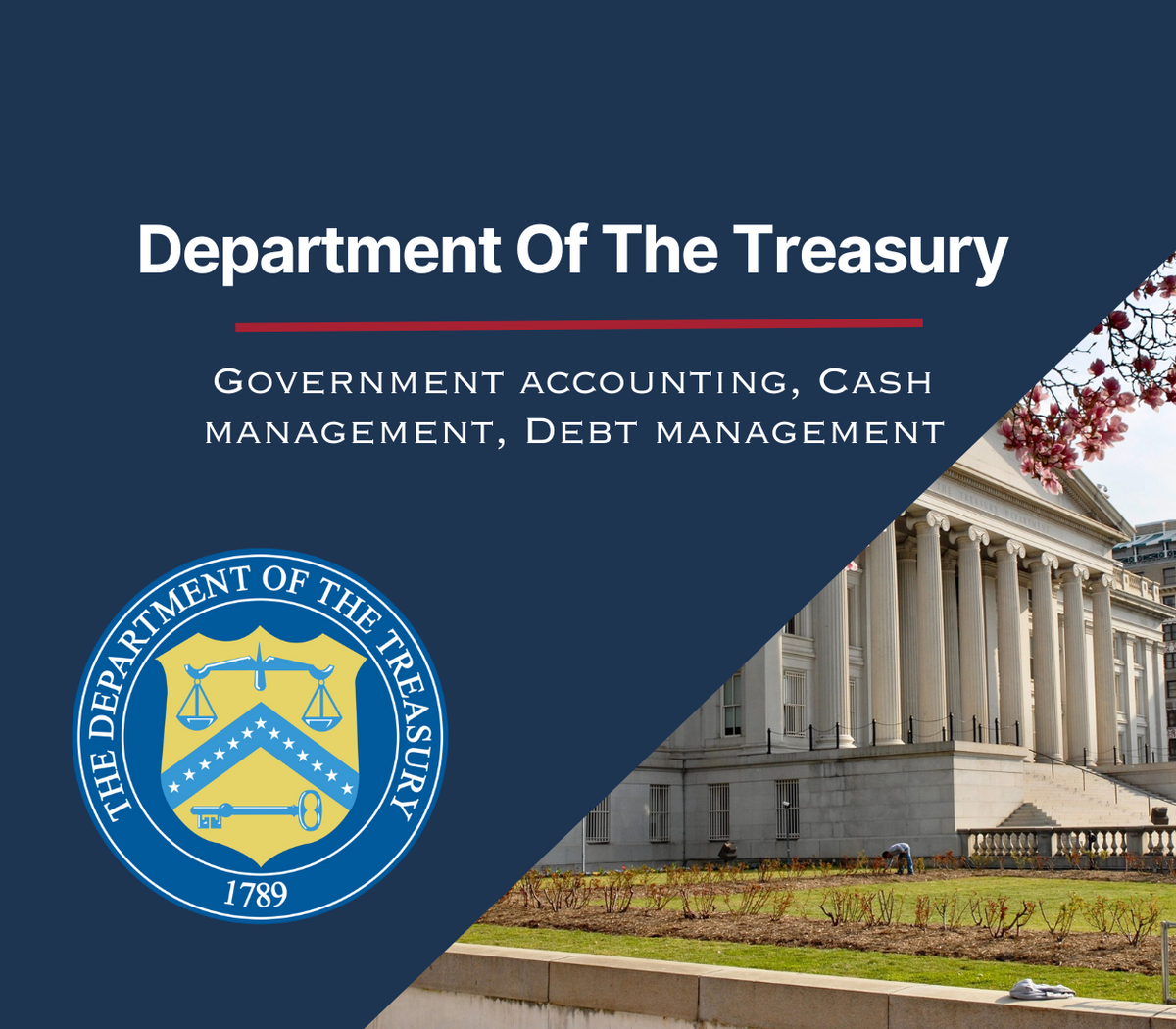 TREAS | U.S. Department Of The Treasury Employee Uniforms & Branded ...